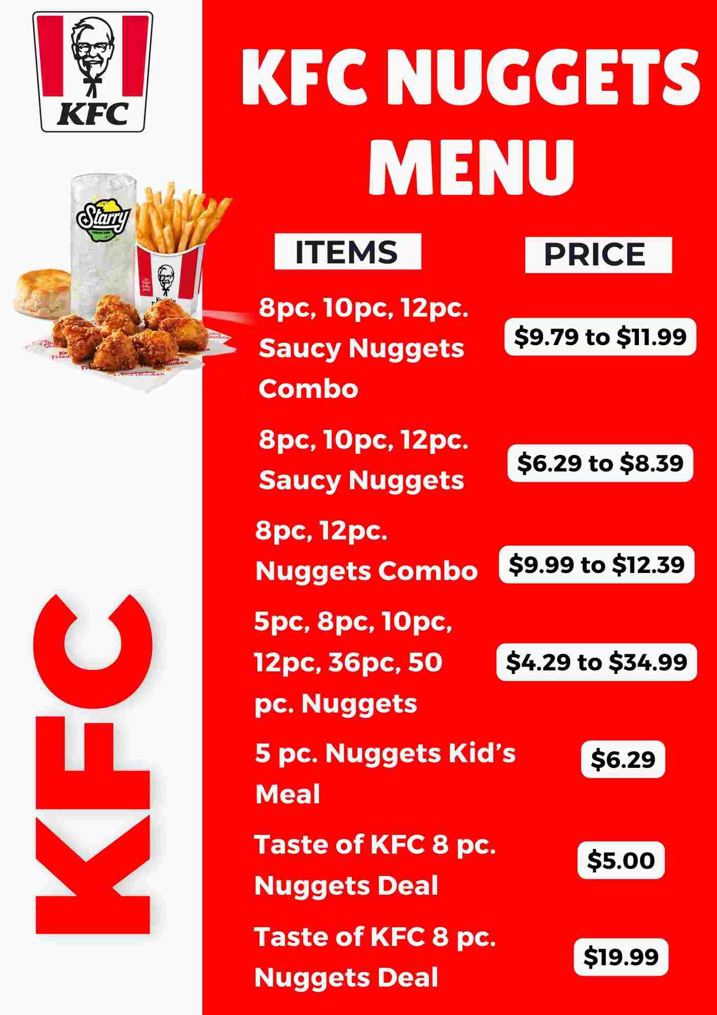 Updated KFC Nuggets Menu with Prices 2025